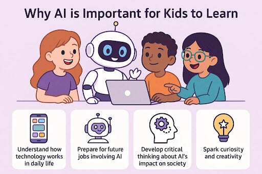 AI Code 101 for Kids: Learn Artificial Intelligence with Fun Projects | Codingal