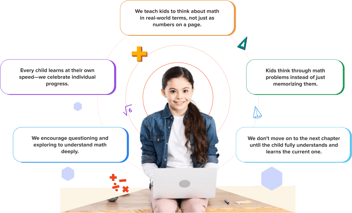 Math classes for kids | Online Math Tutoring | Codingal | Codingal