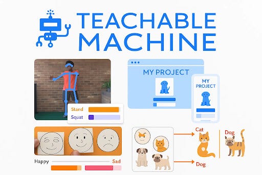 Teachable Machine for Kids | Fun AI Projects & Coding | Codingal